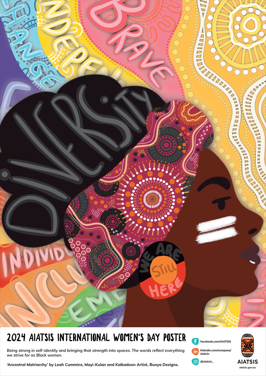 Posters – AIATSIS Shop