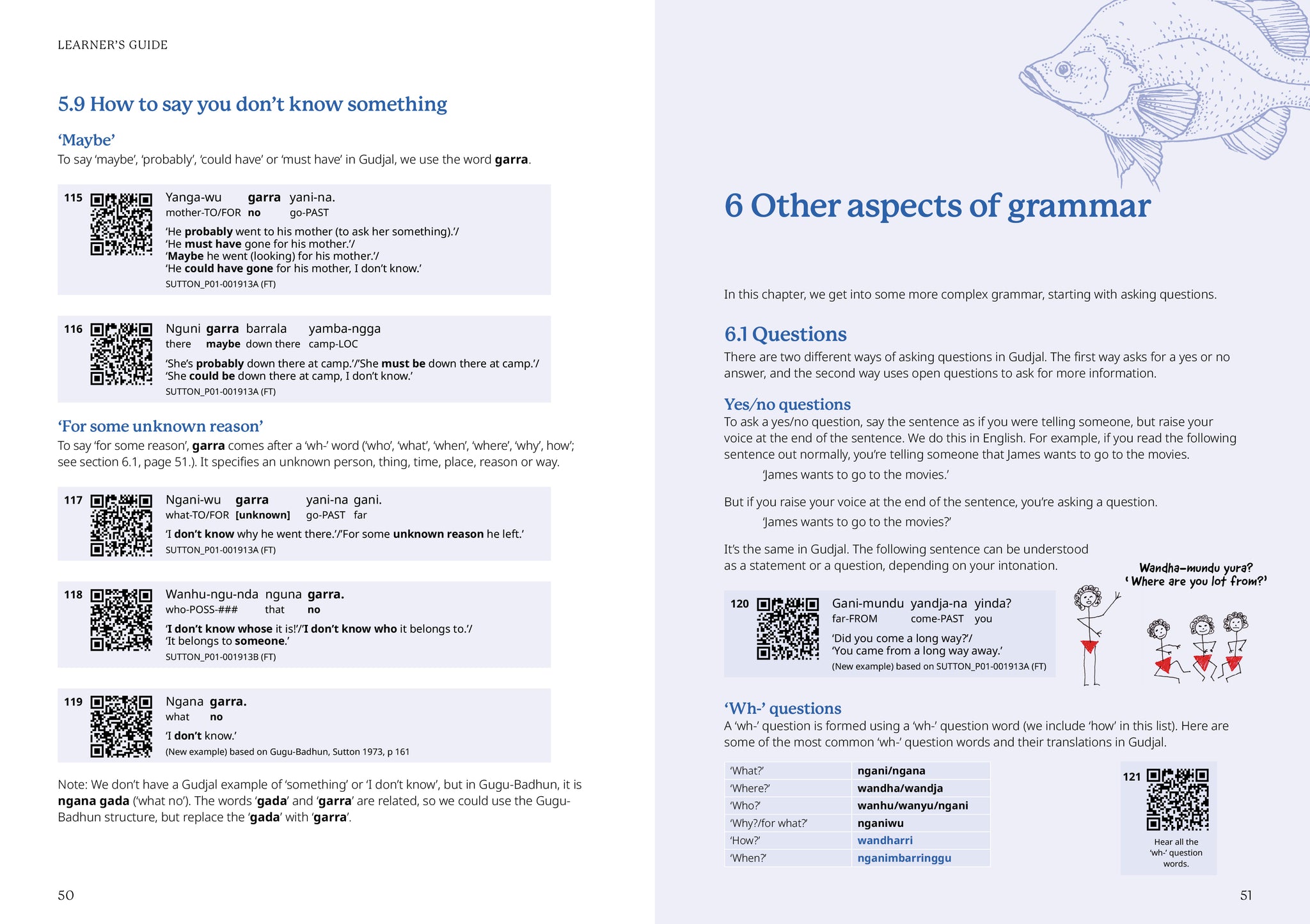 Yaru! – AIATSIS Shop