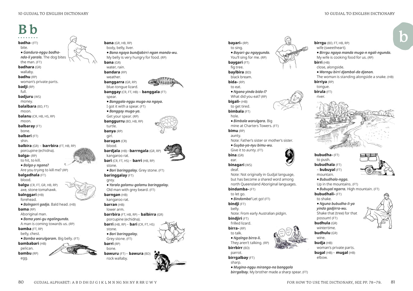 Yaru! – AIATSIS Shop