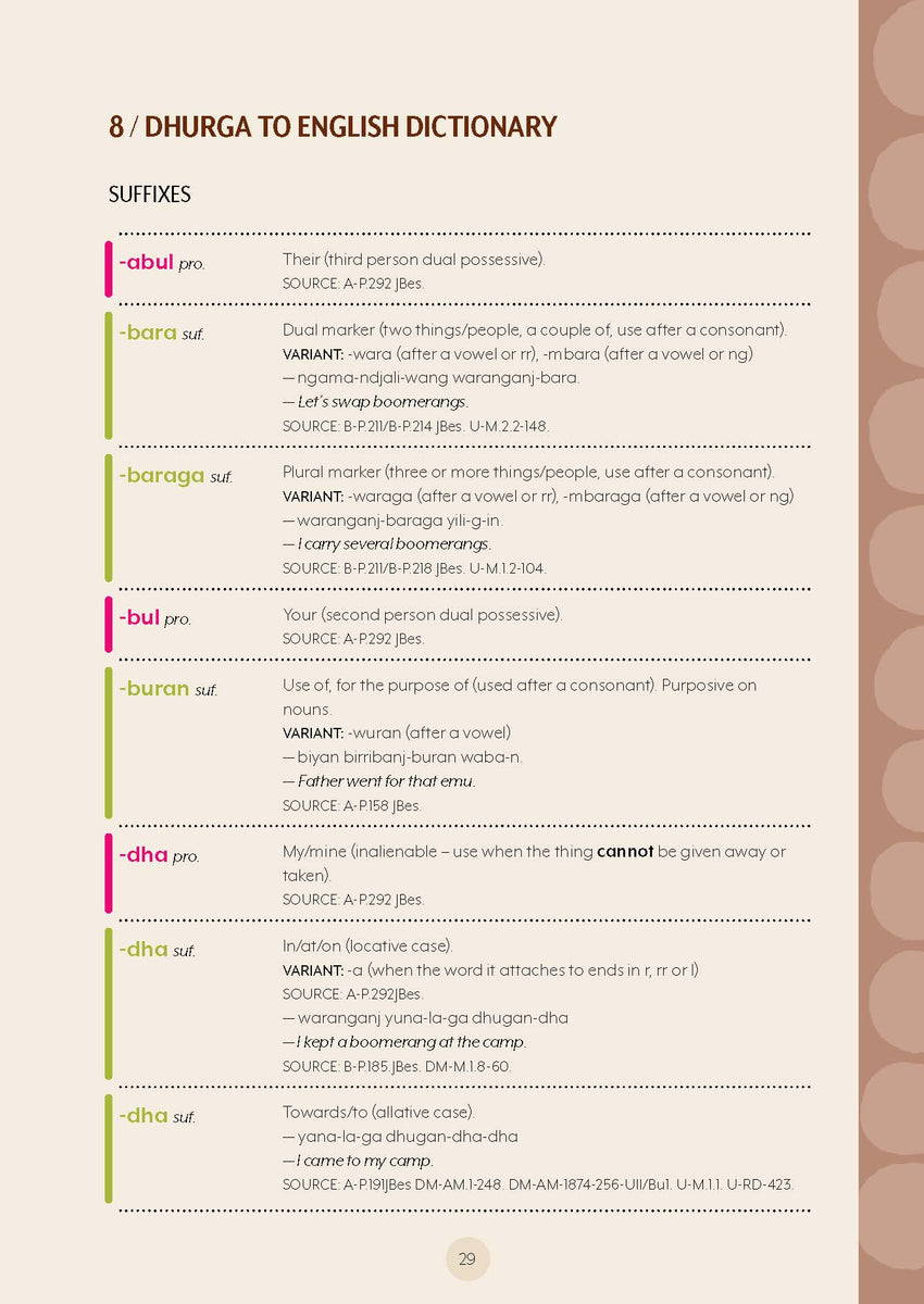 The Dhurga Dictionary and Learner's Grammar – AIATSIS Shop