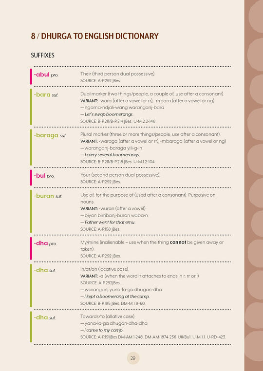The Dhurga Dictionary and Learner's Grammar – AIATSIS Shop