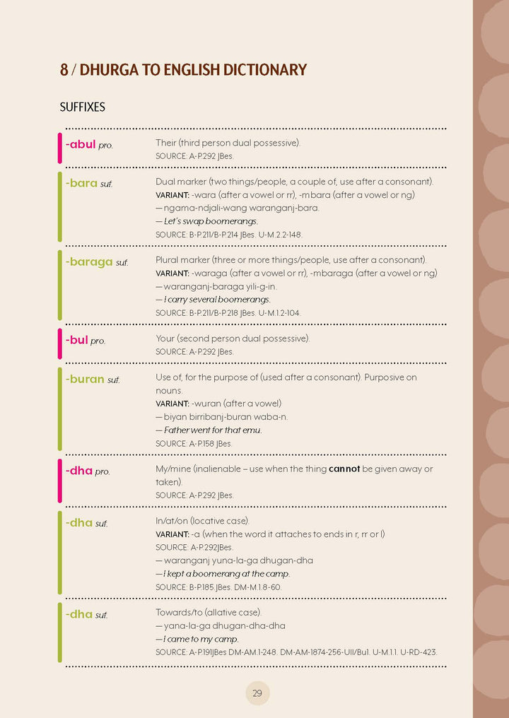 The Dhurga Dictionary and Learner's Grammar – AIATSIS Shop