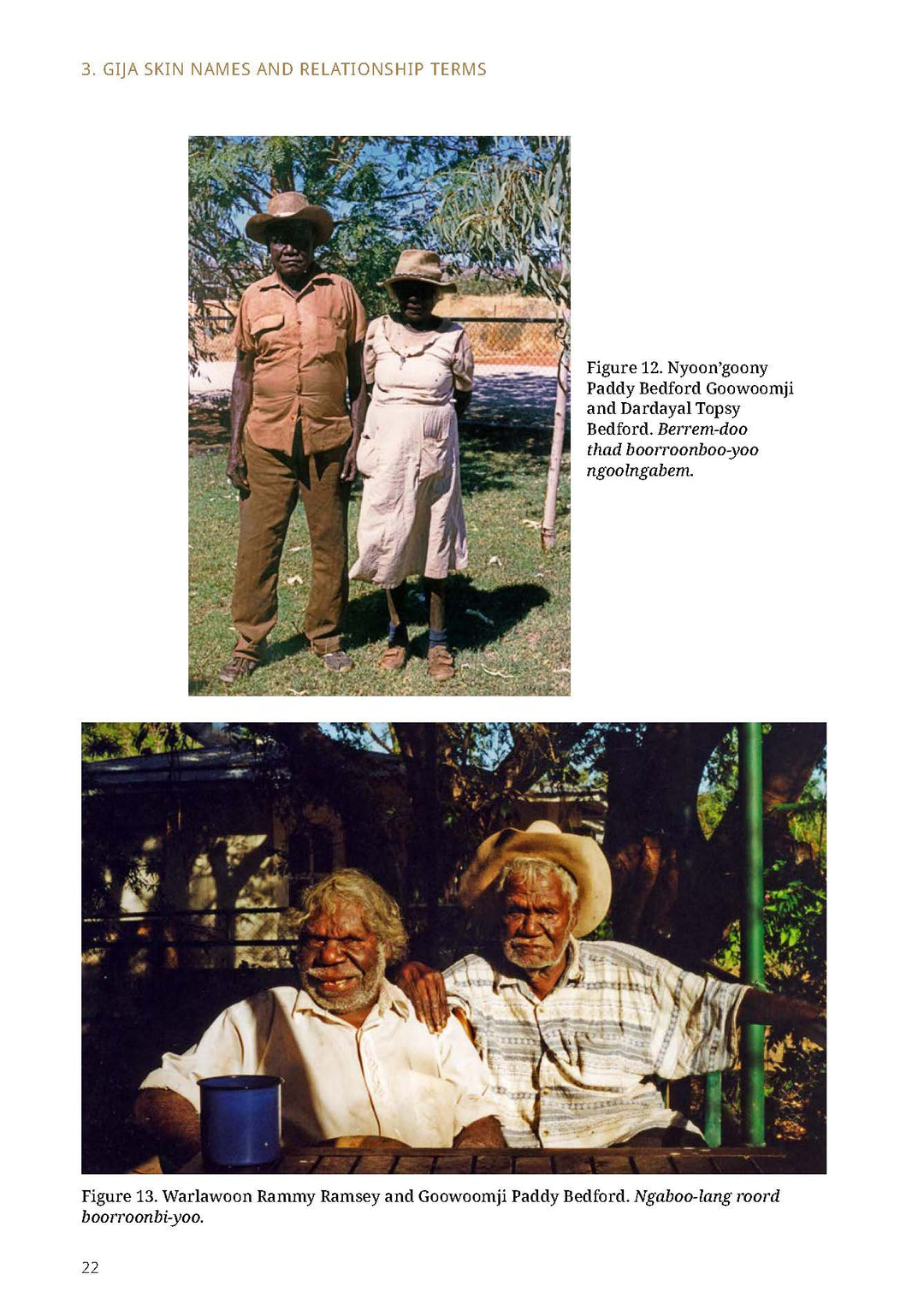 Gija Dictionary – AIATSIS Shop