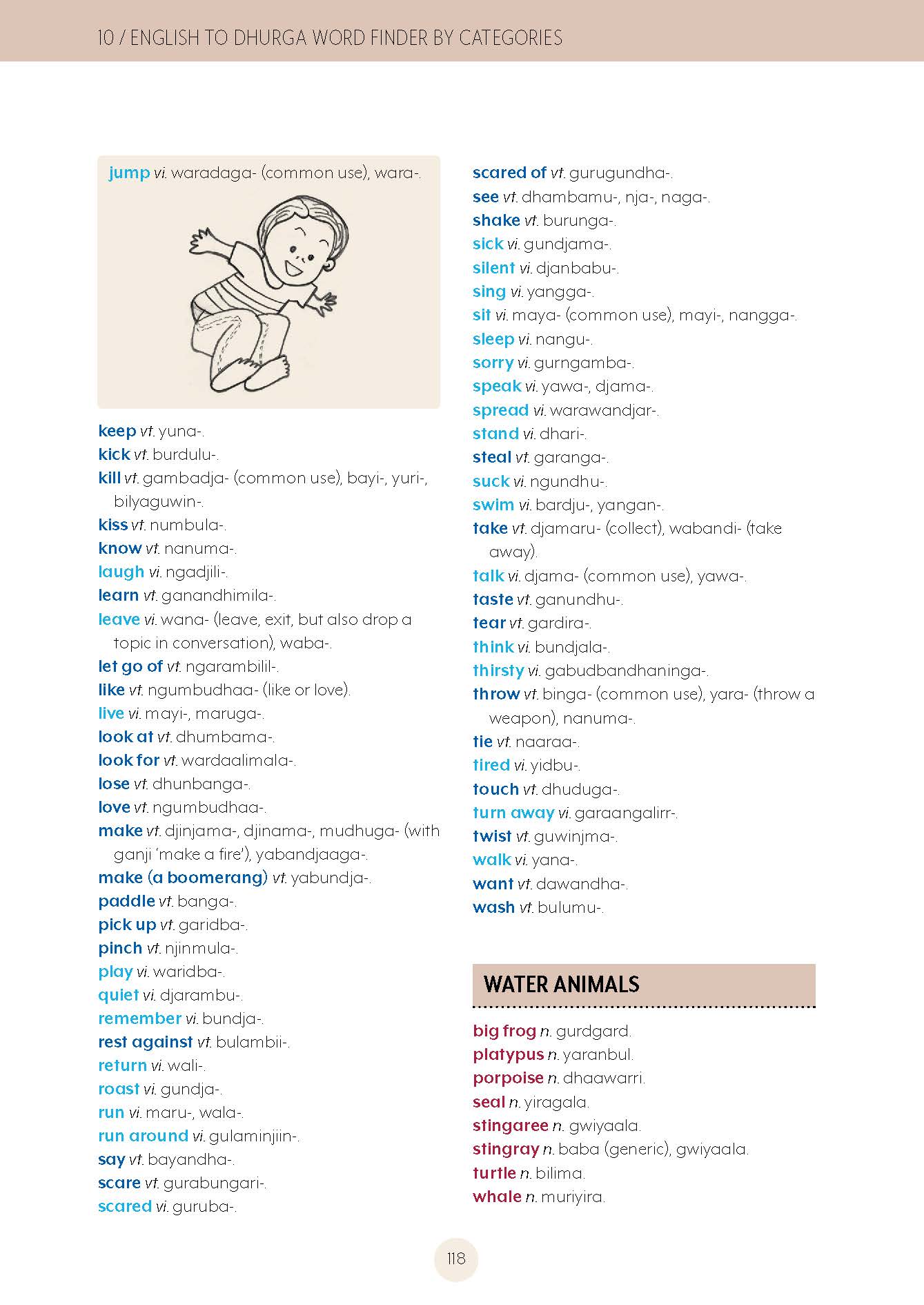 The Dhurga Dictionary and Learner's Grammar – AIATSIS Shop