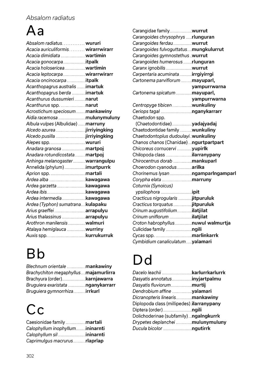 Mawng Dictionary – AIATSIS Shop